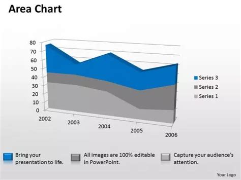 Excel Kpi Powerpoint Templates Backgrounds Presentation Slides Ppt