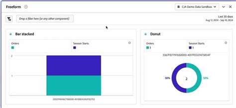 Datascientist Deeplearning Computerscience Tech Digitalanalytics… Ramaraj M 🎧🎙🌎
