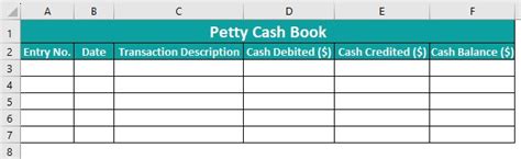 Accounting Templates In Excel Top Templates With Examples