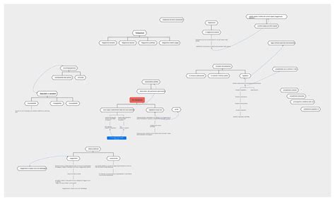 Mappa Concettuale Parlamento Italiano Docsity
