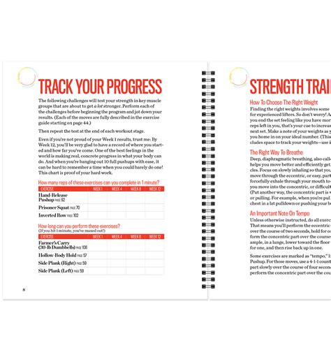 Womens Health Womans Guide To Strength Training Womens Health Shop