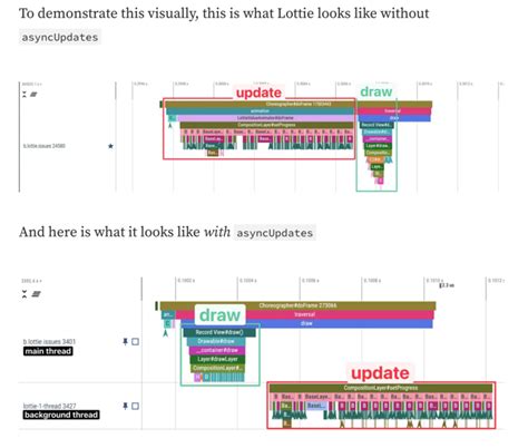 5 common code patterns slowing down your app