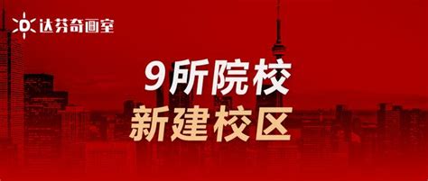 9所艺术院校建立新校，央美、国美在列！附在沪招生情况 知乎