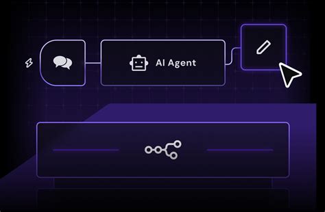 Self Hosted N8n Automasi Aman Dan Fleksibel
