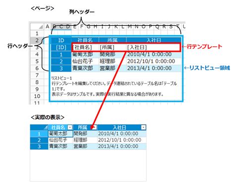 リストビューとは Forguncy オンラインヘルプ