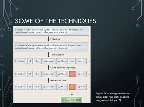 ppt text mining in biomedical research powerpoint presentation free