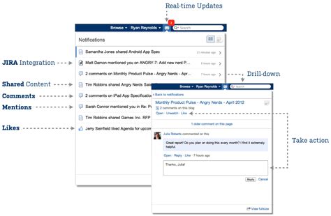 Atlassian Confluence 4 3 Eap Available Includes Mobile Version