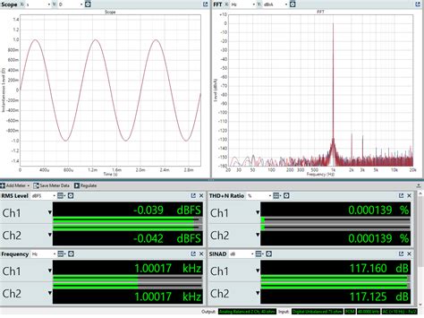 Adept Audiophile Adc Phono Preamp With Dsp Capabilties