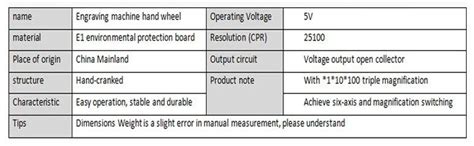 Mpg 6 Axis Cnc Handwheels Controller คลองถมช้อปปิ้งมอลล์