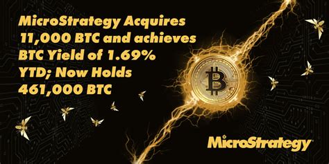 Microstrategy Acquires 11000 Btc And Achieves Btc Yield Of 169 Ytd