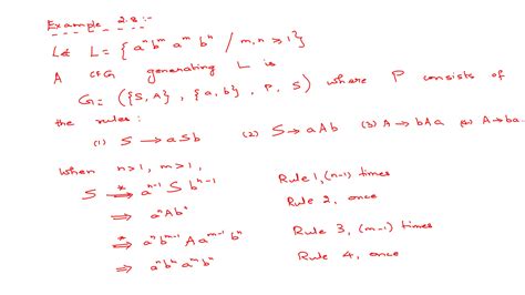 Formal Languages And Automata Basics Of Computer Language Ppt