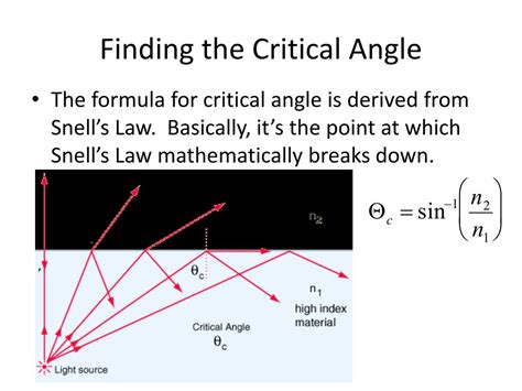 Ppt Snells Law The Lens And Mirror Law And Ray Diagrams Powerpoint