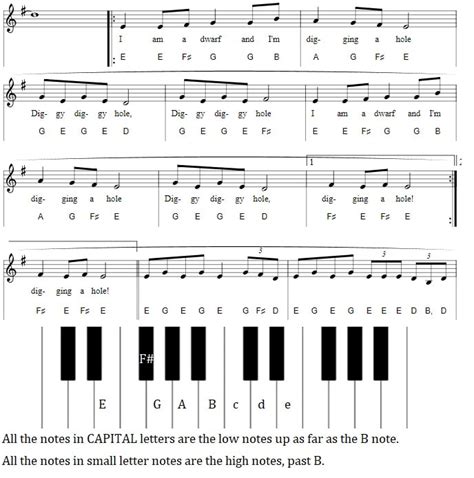 Diggy Diggy Hole Piano Letter Notes And Tin Whistle Tab Irish Folk Songs
