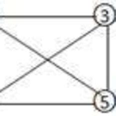 Network Path Demonstration Diagram Download Scientific Diagram