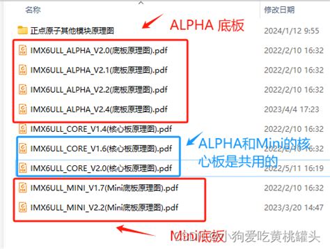 正点原子 第二期 Linux之arm（mx6u）裸机篇学习笔记 65 Imx6u启动方式正点原子 Imx6ull 资料 百度云 Csdn博客