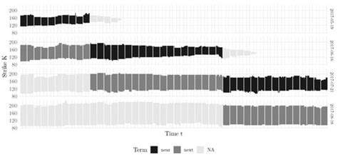 Journal Of Risk And Financial Management An Open Access Journal From Mdpi