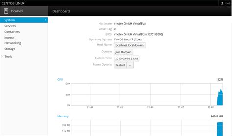 Install Cockpit On CentOS A Web Based System Monitoring Tool Unixmen