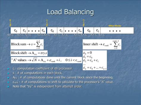 ppt parallel fermat s integer factorization method powerpoint