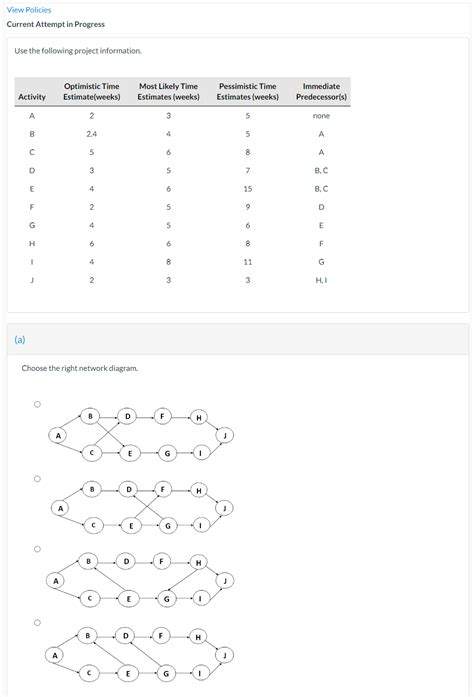 solved view policies current attempt in progress use the