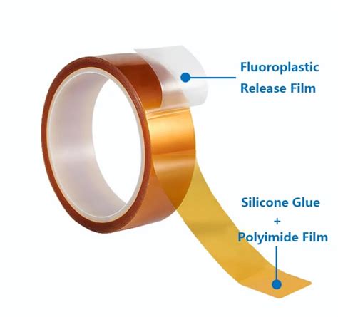 Precision Measuring Pi Tape For Accurate Diameter And Circumference Measurements Pi Tape And