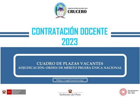 Cuadro De Plazas Vacantes Para Contrato Docente 2023 Ugel Crucero