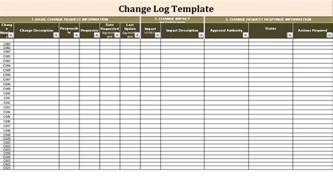 Change Management Template Excel