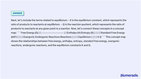 Solved Draw Concept Map Using The Terms Free Energy Enthalpy Entropy Standard Free Energy