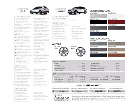 2015 Hyundai Paint Codes And Color Charts