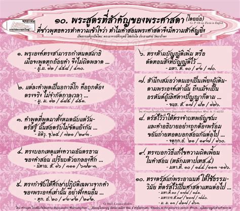 พุทธวจน • ๑๐ พระสูตร ที่สำคัญในความสามารถของพระพุทธเจ้า