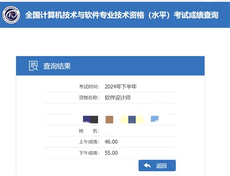 软考软件设计师 备考须知 Csdn博客 软考软件设计师 备考须知 Csdn博客