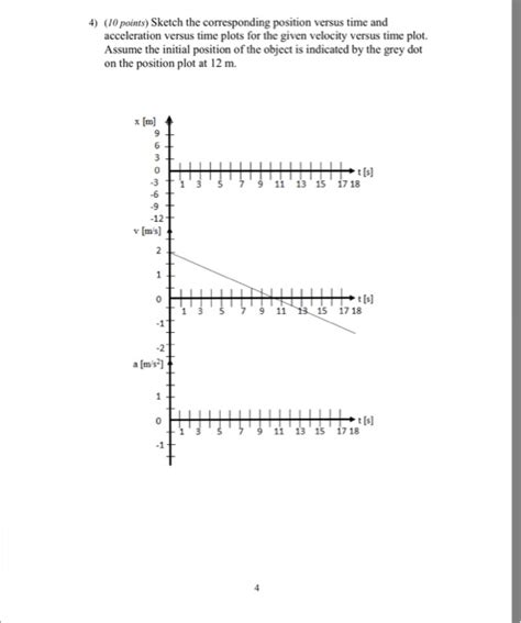 Solved 4 Sketch The Corresponding Position Versus Time And