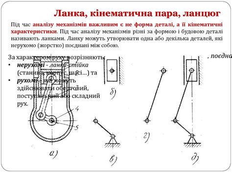 Основні відомості про теорію машин та механізмів Online Presentation