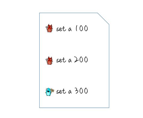 使用 Go 语言写一个数据库—3 数据库操作 腾讯云开发者社区 腾讯云 使用 Go 语言写一个数据库—3 数据库操作 腾讯云开发者社区 腾讯云