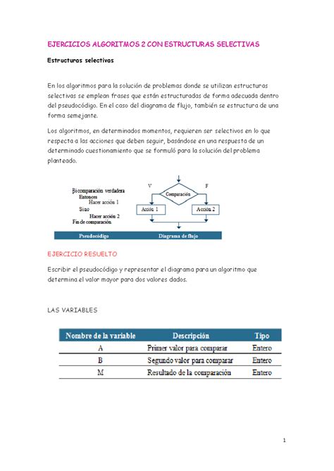 Ejercicios Algoritmos 2 Con Estructuras Selectivas 1 Ejercicios