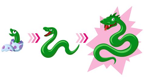 Battlesnake Your Code Is The Controller
