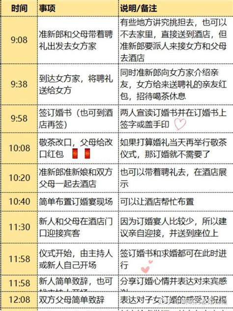 为什么没有人把订婚流程一次性说清楚啊？！ 知乎