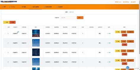 基于java下springboot框架实现旅游管理平台系统展示旅游管理界面 Csdn博客