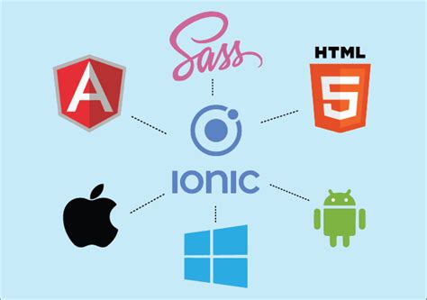 understanding wazuh architecture use cases and applications simplico