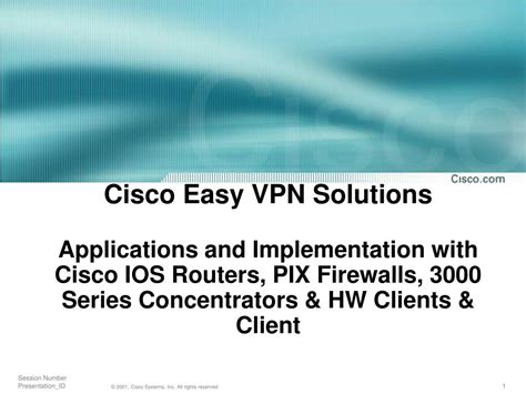Ppt Cisco Easy Vpn Solutions Applications And Implementation With Cisco Ios Routers Pix