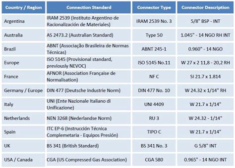 Exit Bag And Inert Gas Megathread Page 90 Sanctioned Suicide