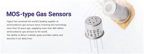 Gas Sensors Figaro Engineering Inc World Leader In Gassensing Innovation