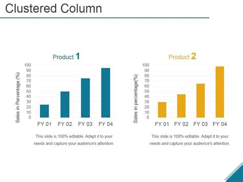 Clustered Column Ppt PowerPoint Presentation Shapes
