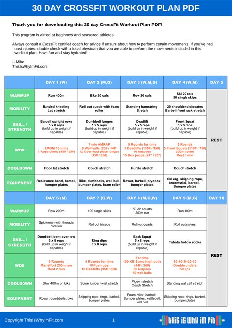 6 Week Crossfit Workout Plan At Home Free Pdf The Fitness Phantom