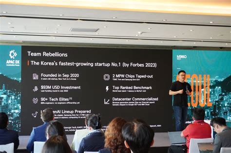 Sunghyun Park On Linkedin I Was Honored To Keynote At The Dx