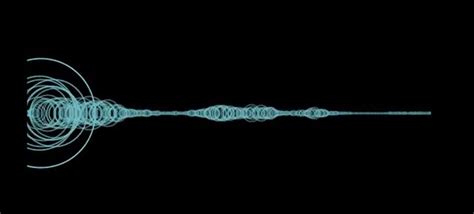 音乐频率展示代码processing音乐可视化 音符瀑布 Csdn博客