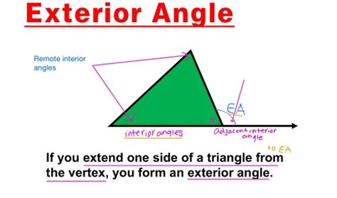 Remote Interior Angles