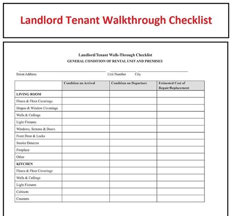Landlord Tenant Walkthrough Checklist PDF File Available Etsy