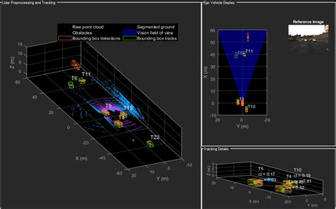 Detect And Track Vehicles Using Lidar Data Matlab And Simulink