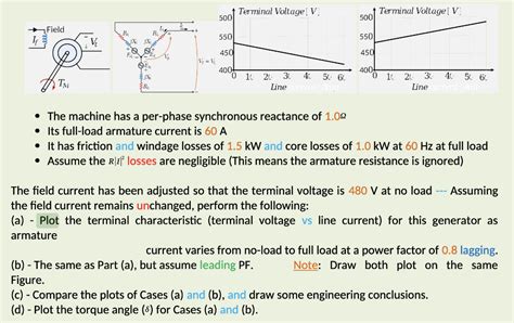 Solved Solve This Problem Using MATLAB For The Plots Obtain Chegg