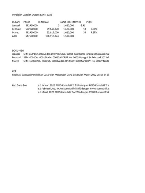 Hitung Capaian Output Pdf